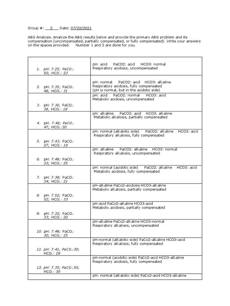 Group 2 - ABG INTERPRETATION | PDF | Intensive Care Medicine | Human ...