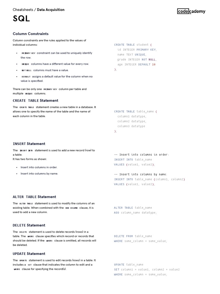 Data Acquisition - SQL Cheatsheet | PDF | Table (Database) | Data