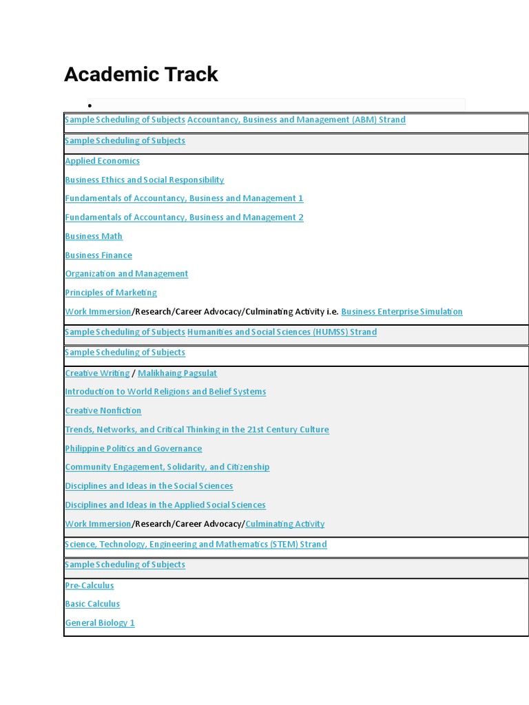 Academic Track: /Research/Career Advocacy/Culminating Activity I.E | PDF
