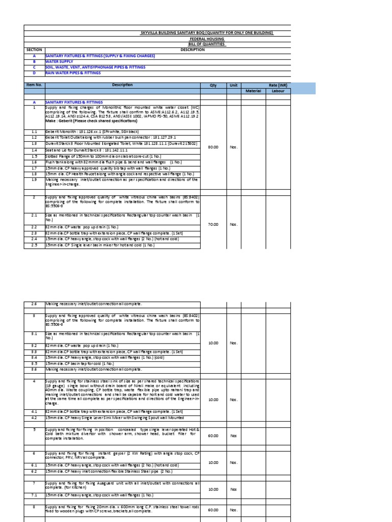 Skyvilla Building - Sanitary BOQ - R3 - 19.11.2020 | PDF | Plumbing ...