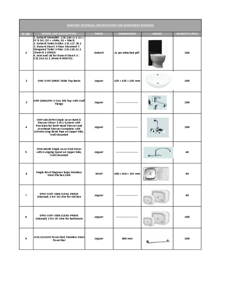 Sanitary Specifications for Apartments | PDF | Valve | Shower