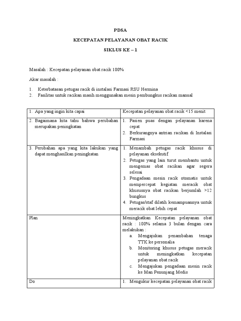 Peningkatan Kecepatan Pelayanan Obat Racik | PDF