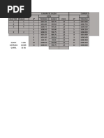Conversion Pie Tablon | PDF
