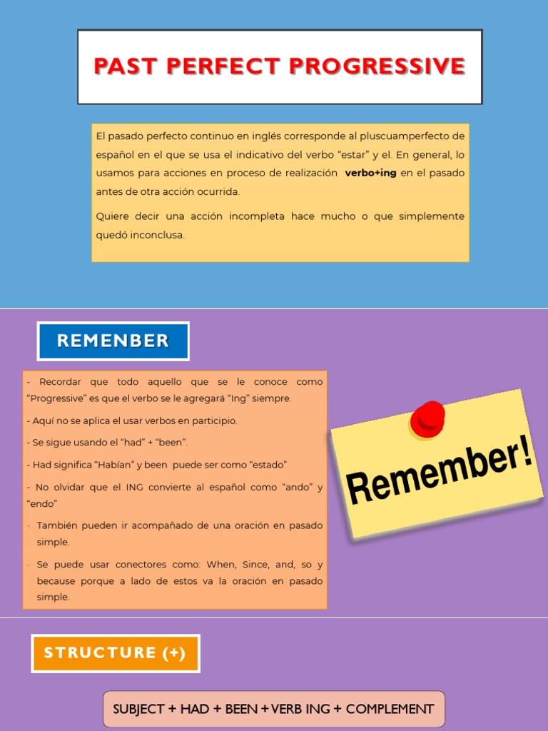 Tema 17 Past Perfect Progressive | PDF | Lingüística