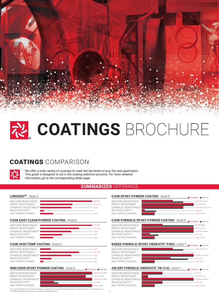 Coatings Brochure | PDF | Epoxy | Materials