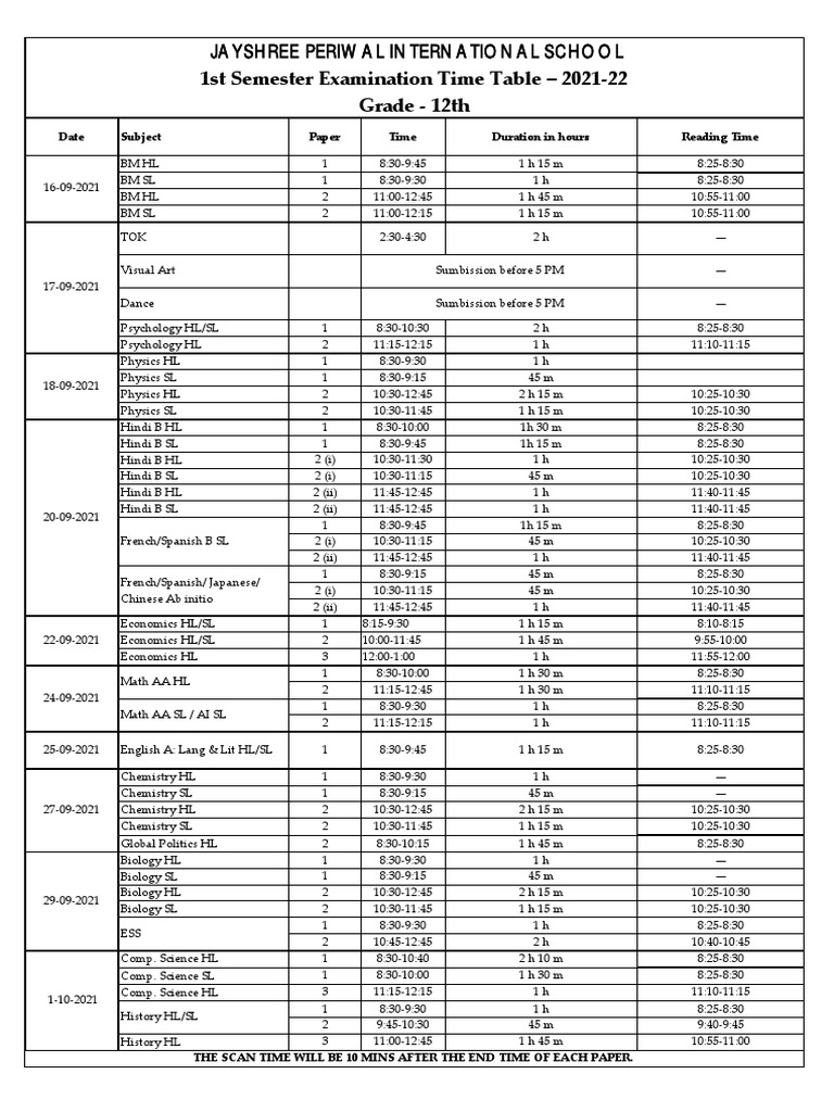 12th Time Table Students - 2021 | PDF | Educational Assessment And ...