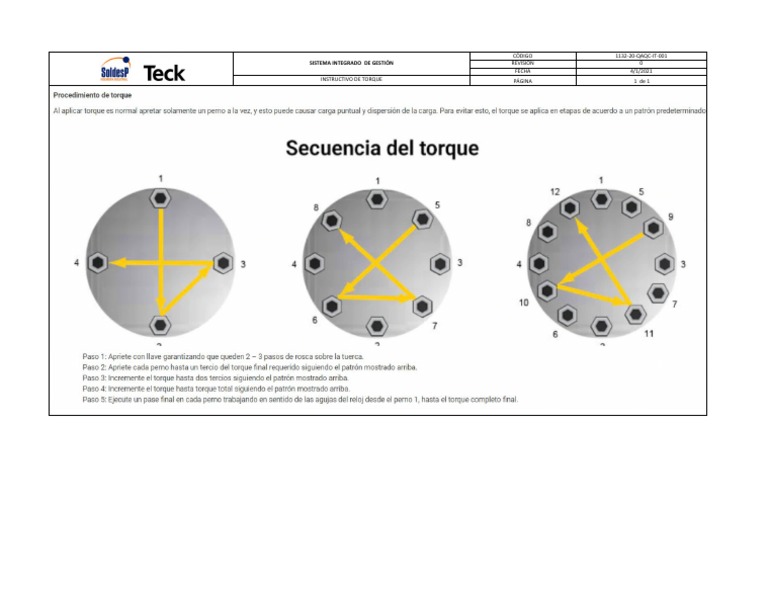 Instructivo de Torque | PDF