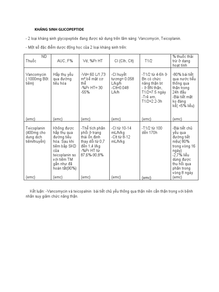 GLYCOPEPTID | PDF