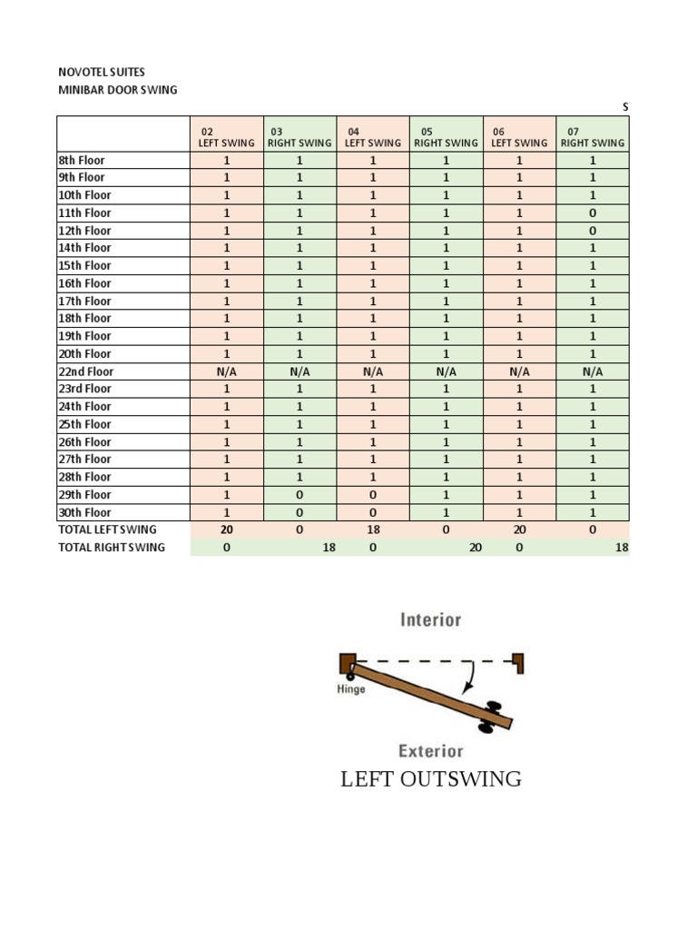 Standard Unit Ref Door Swing | PDF