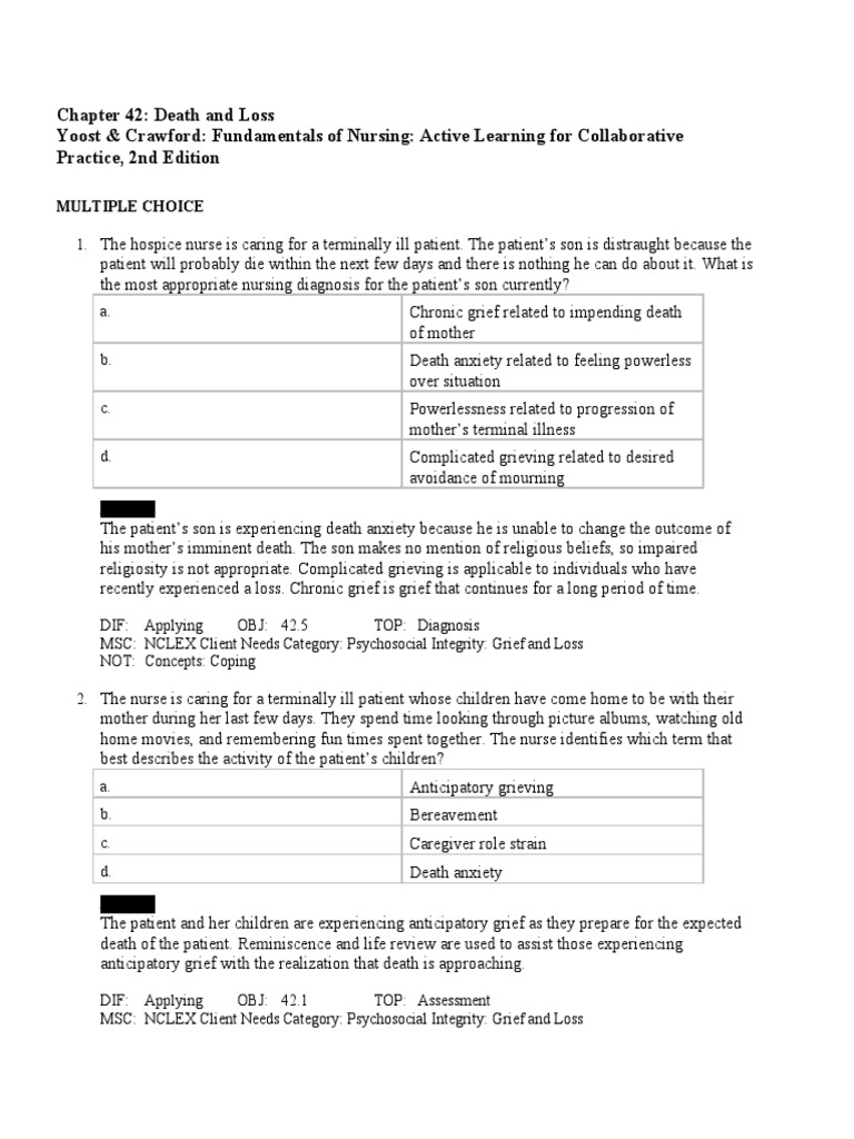 Chapter 42: Death and Loss Yoost & Crawford: Fundamentals of Nursing ...