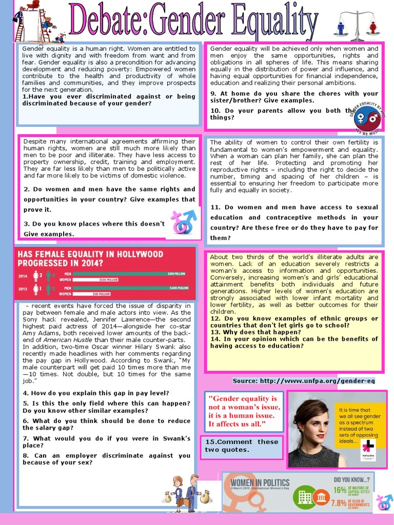 Debate Gender Equality Conversation Topics Dialogs Reading ...
