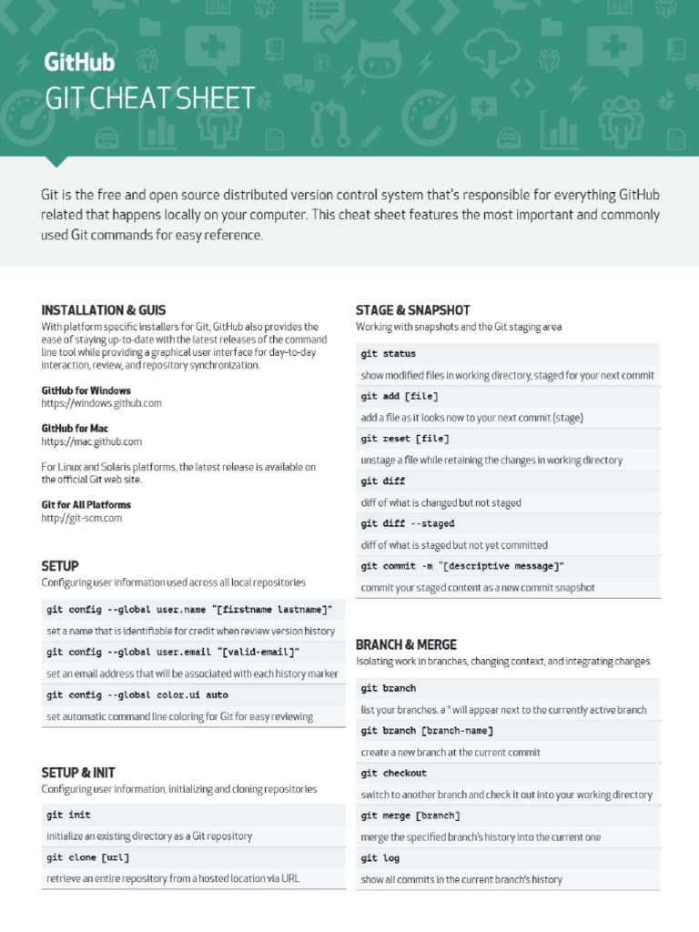 Git Cheat Sheet | PDF