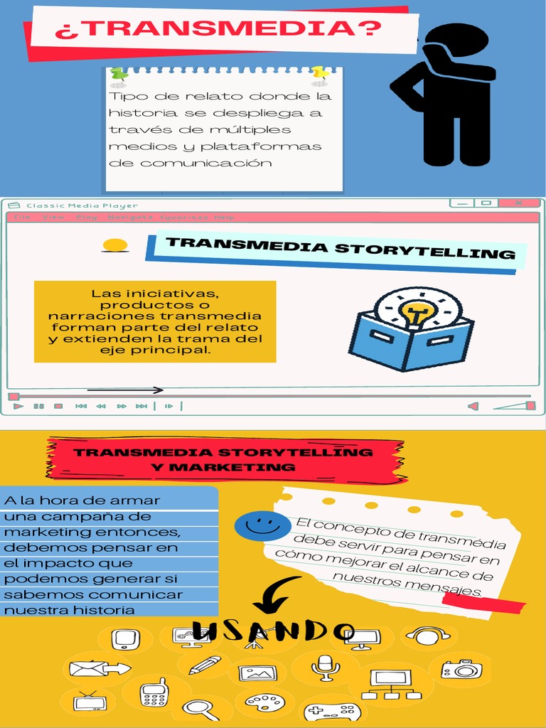 ¿Qué Es TRANSMEDIA | PDF | Crecimiento personal y profesional | Negocios