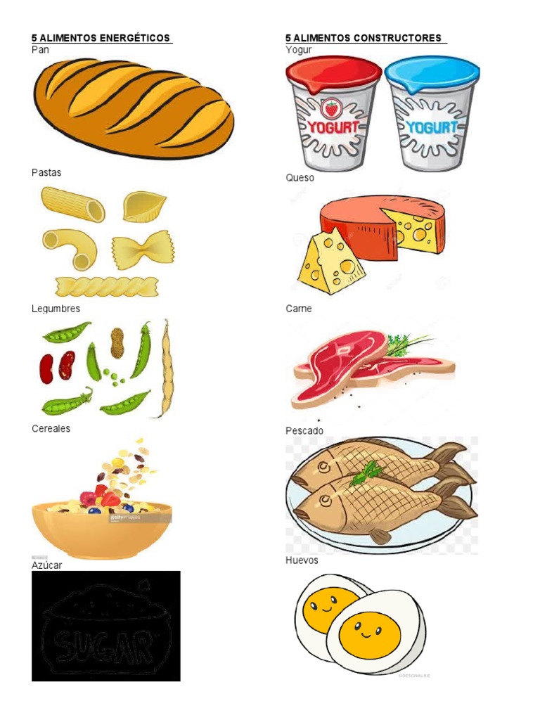 5 Alimentos Energéticos | PDF