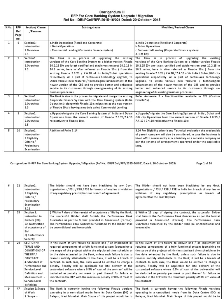Corrigendum Iii RFP For Core Banking System Upgrade / Migration Ref No ...