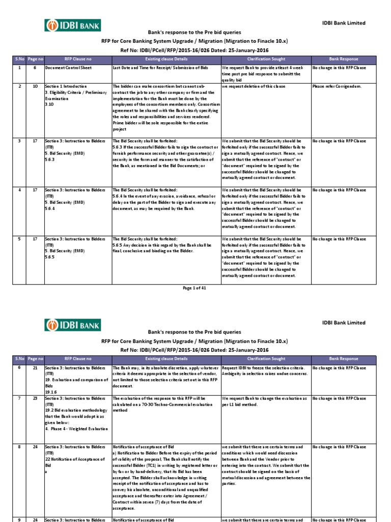 Finacle Pre Bid Queries | PDF | Liquidated Damages | Breach Of Contract
