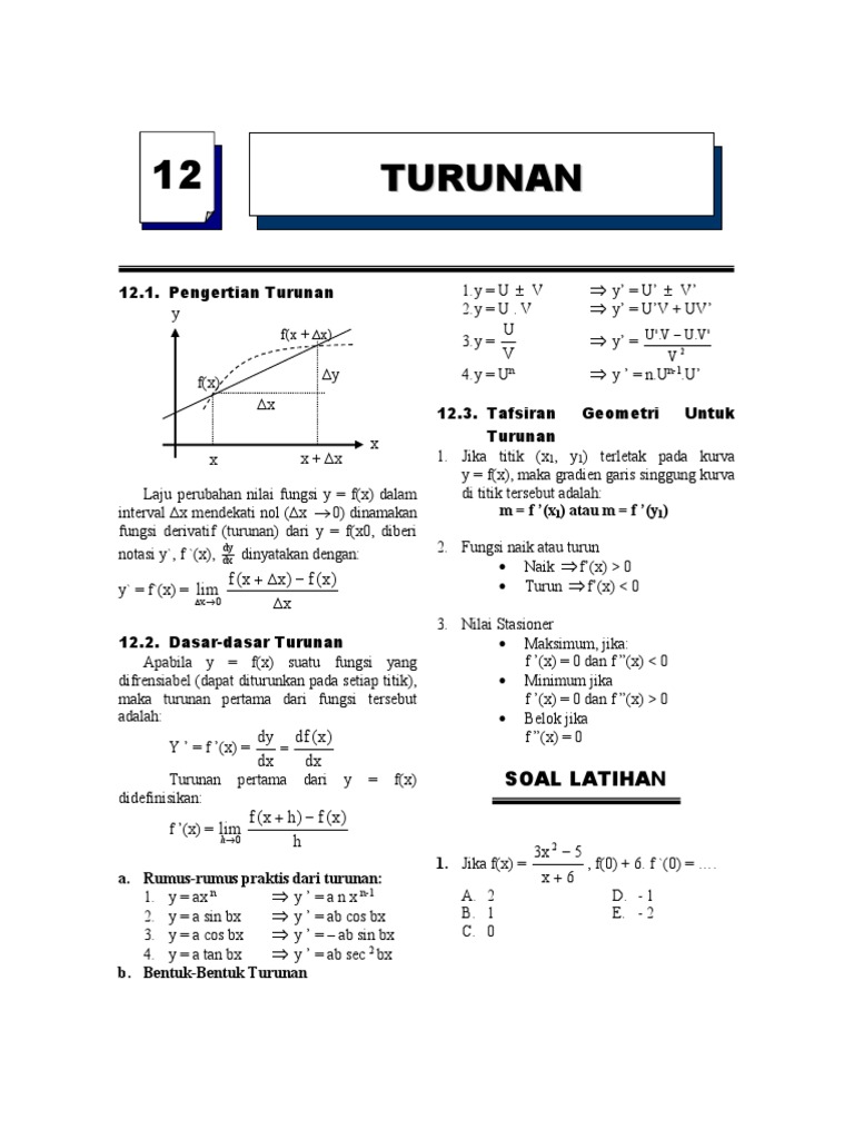 Turunan | PDF