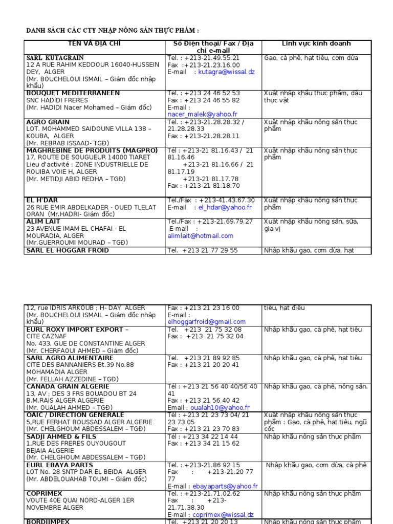 1597d9a1138 Danh S CH C C Cty An-Ge-Ri Nhap Nong San | PDF