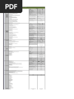 PNB Cardholder Request Form | PDF | Credit Card | Payments