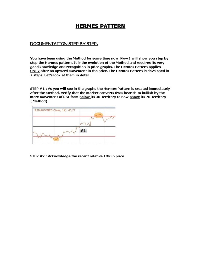 Hermes Pattern: Documentation Step by Step | PDF | Market Trend | Prices