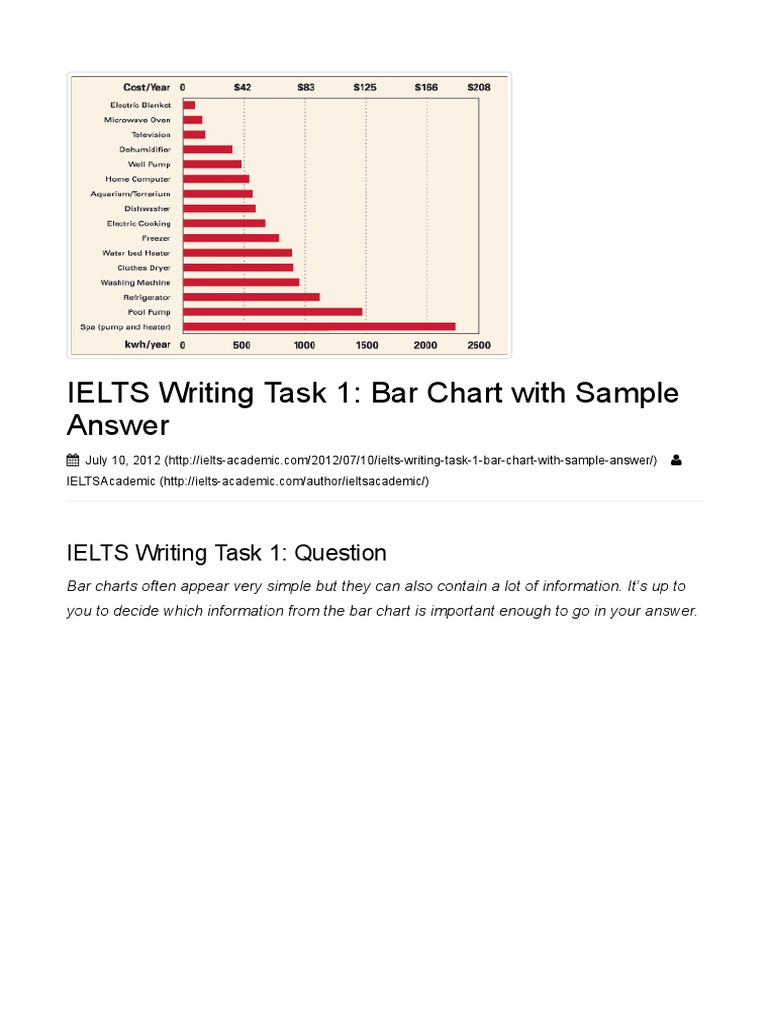 IELTS Writing Task 1 - Bar Chart With Sample Answer | PDF | Consumption ...