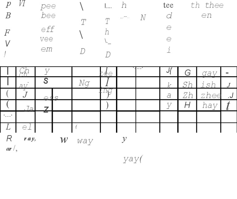 Pitman Consonants PDF | PDF