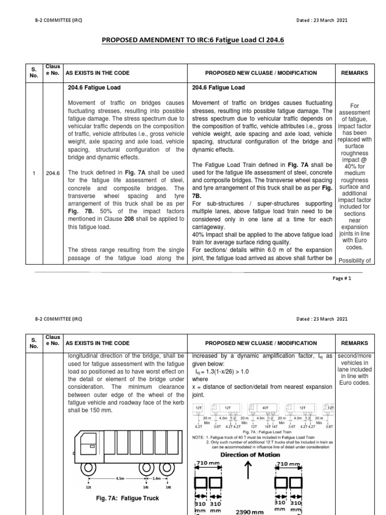 IRC:6 Amendments on Fatigue Load 204.6 | PDF | Fatigue (Material) | Bridge
