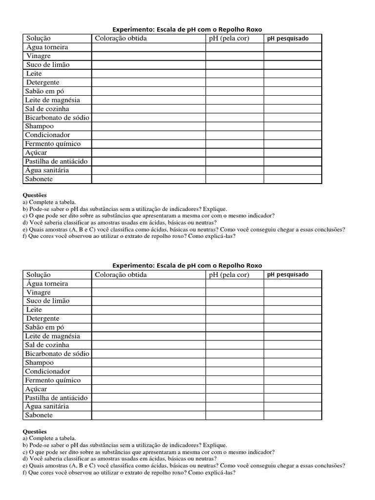 Experimento Escala PH Com Repolho Roxo Tabela e Questões - 2 Por Folha ...