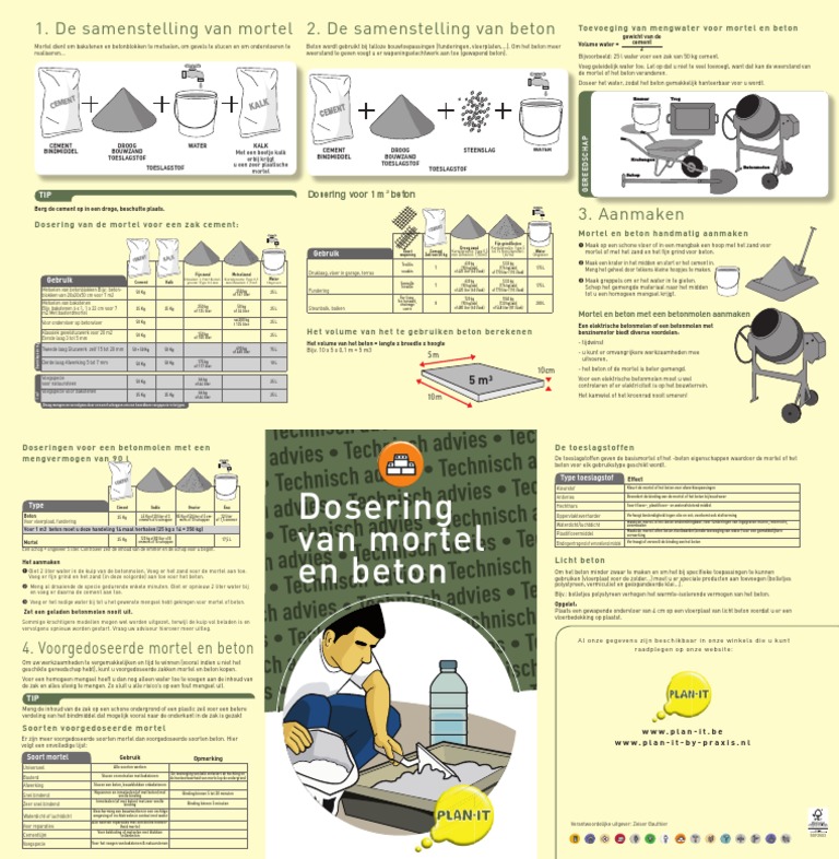 Samenstelling Mortel | PDF