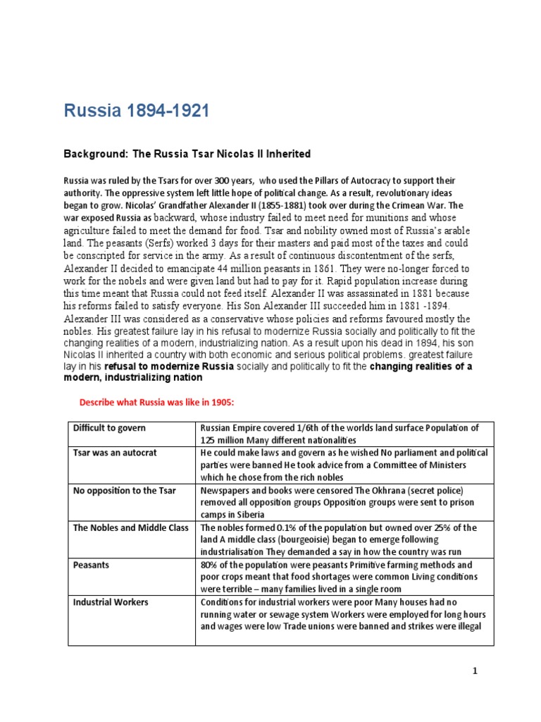 Russian Revolution Notes | PDF | Russian Empire | Nicholas Ii Of Russia