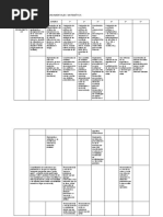 Modelo Matriz Poder | PDF | Ciencias del comportamiento
