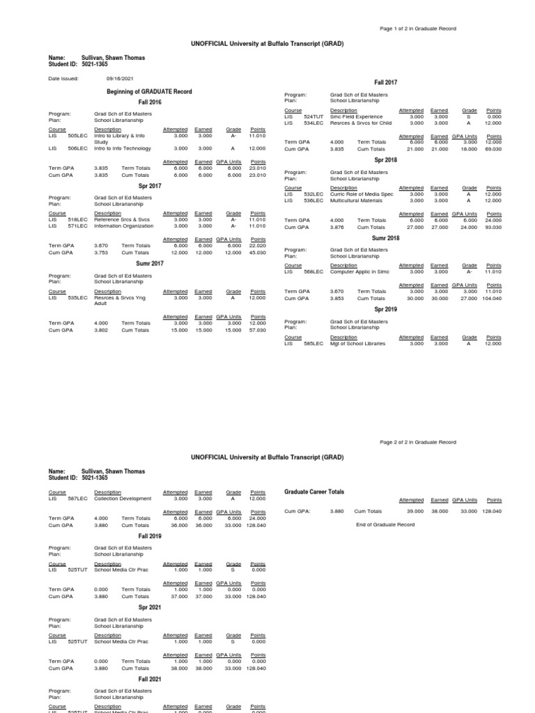 Unofficial Transcript | PDF | Library Science | Evaluation Methods