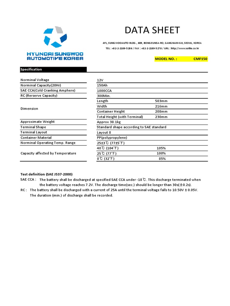 Data Sheet: Model No.: CMF150 | PDF