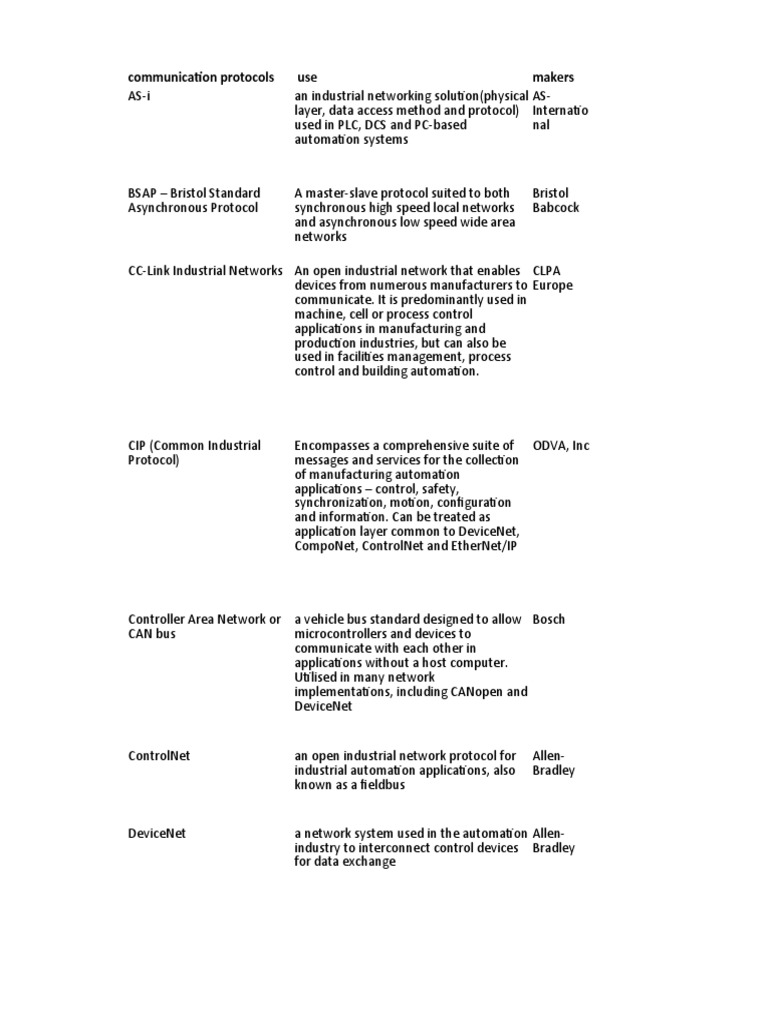 Key Industrial Communication Protocols | PDF | Programmable Logic ...
