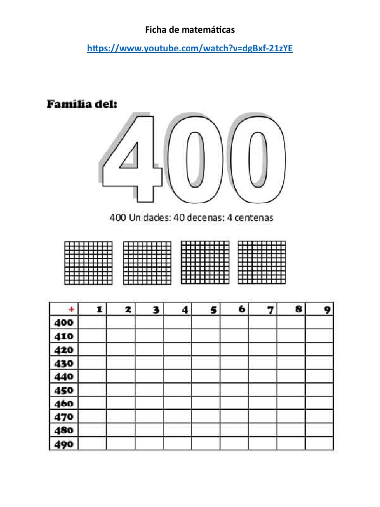 Numeros de 400 A 500 | PDF