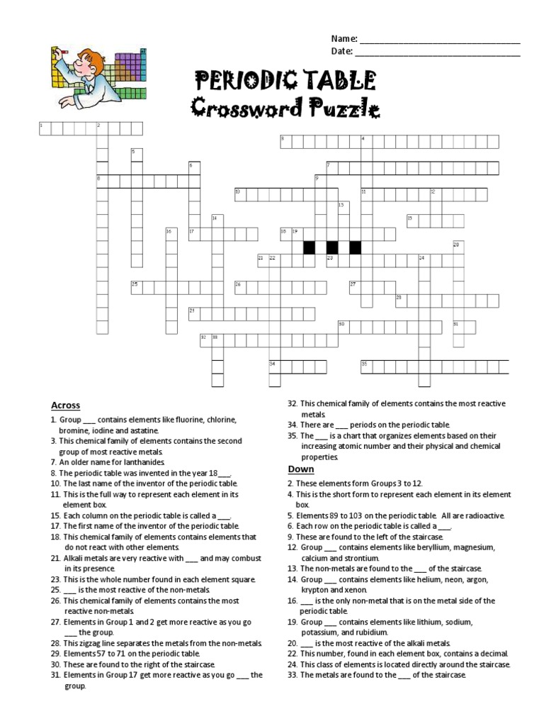 Periodic Table Crossword Puzzle Answers