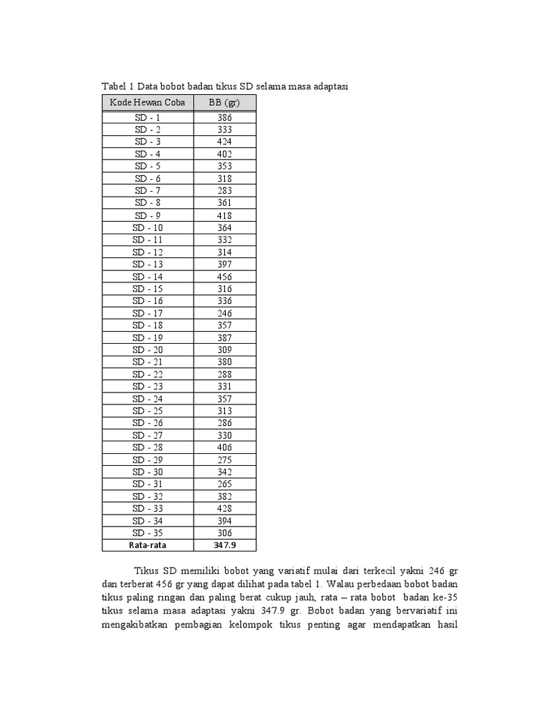 Bagian Stef Tabel | PDF