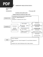 ? Semana 02 - Temas 01 y 02 Tarea - Presentación Del Esquema de Producción para La TA1 | PDF ...