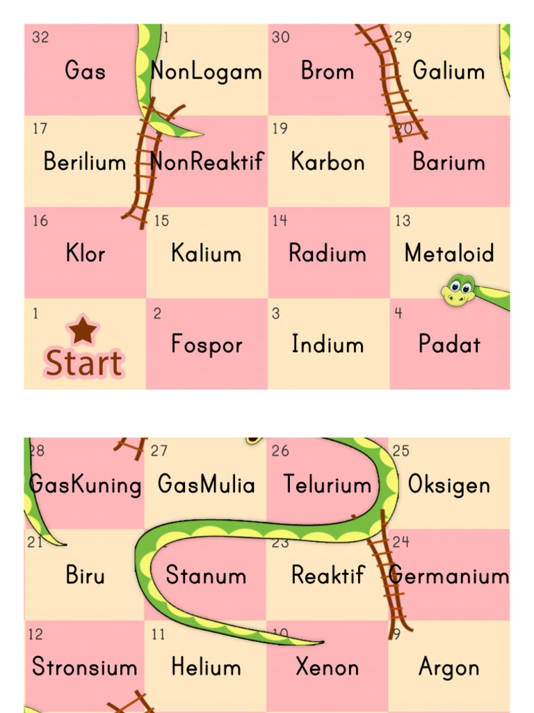 Gas Berilium Klor Nonlogam Nonreaktif Kalium Fospor Brom Karbon Radium ...
