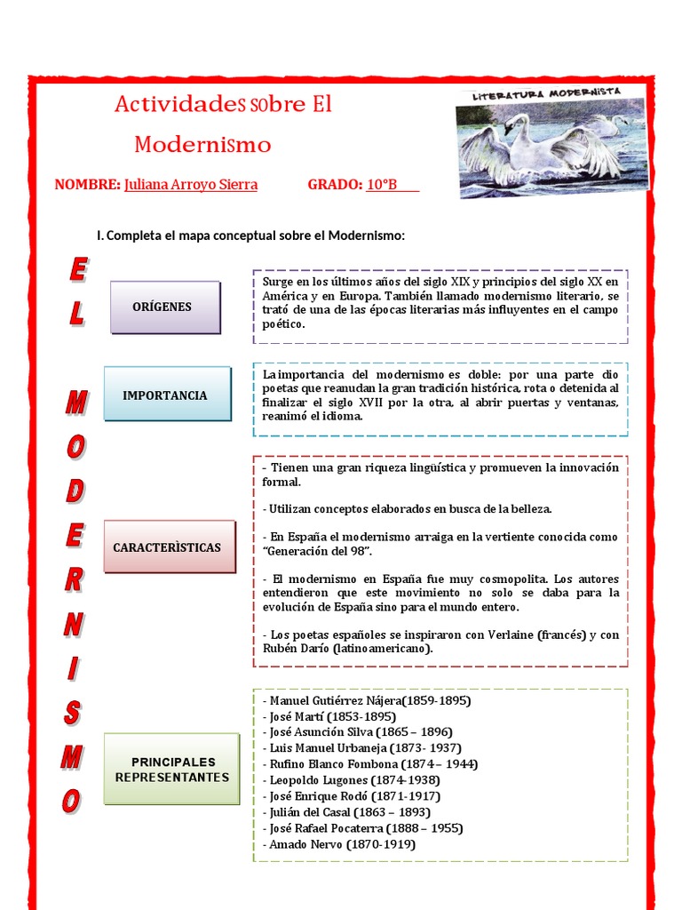 El Modernismo Español | PDF