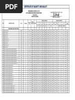 NEW MPCB Selection Chart | PDF | Power (Physics) | Manufactured Goods