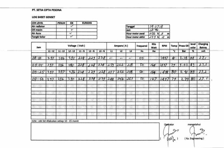 Log Sheet Genset | PDF