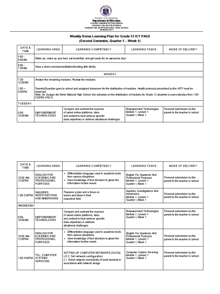 Weekly Home Learning Plan TVL Page | PDF | Teachers | Educational ...