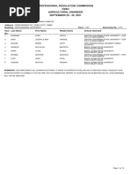 List of Accredited Level 2 Hospitals As of September 30, 2020 | PDF ...