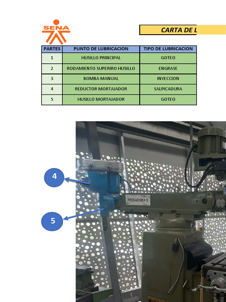 Carta de Lubricacion | PDF