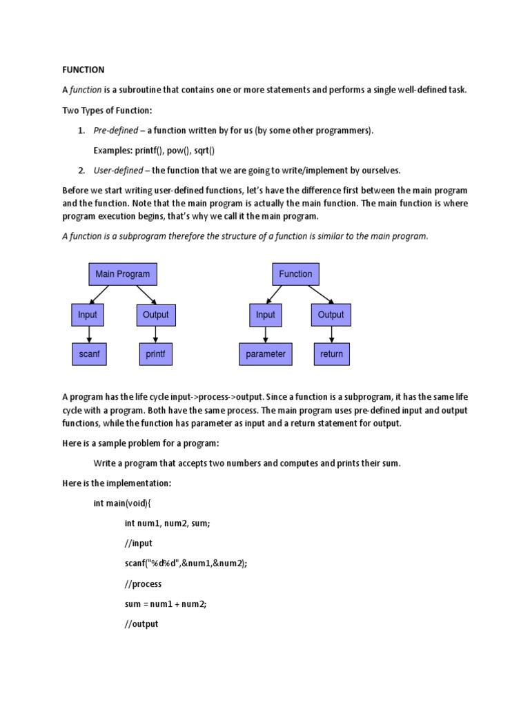Function: A Function Is A Subprogram Therefore The Structure of A Function Is Similar To The ...