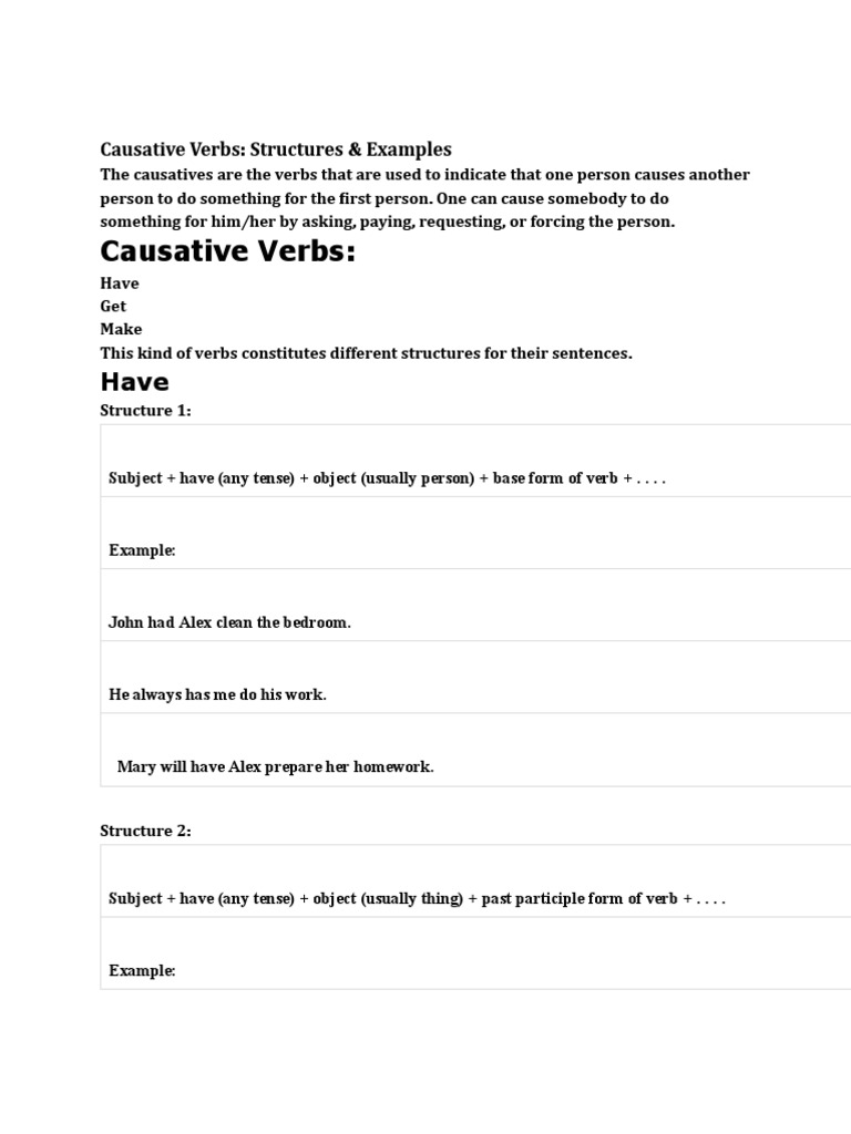 Causative Verbs & Its Types | PDF | Verb | Grammatical Tense