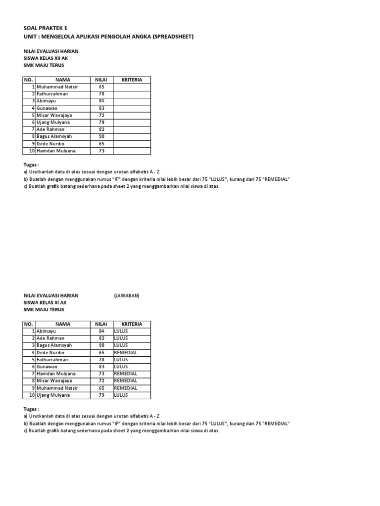 LSP Spreadsheet | PDF