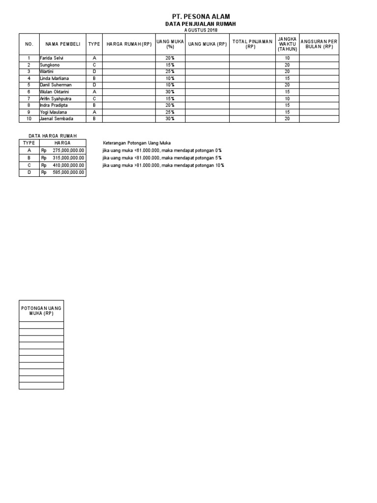 LSP Spreadsheet | PDF