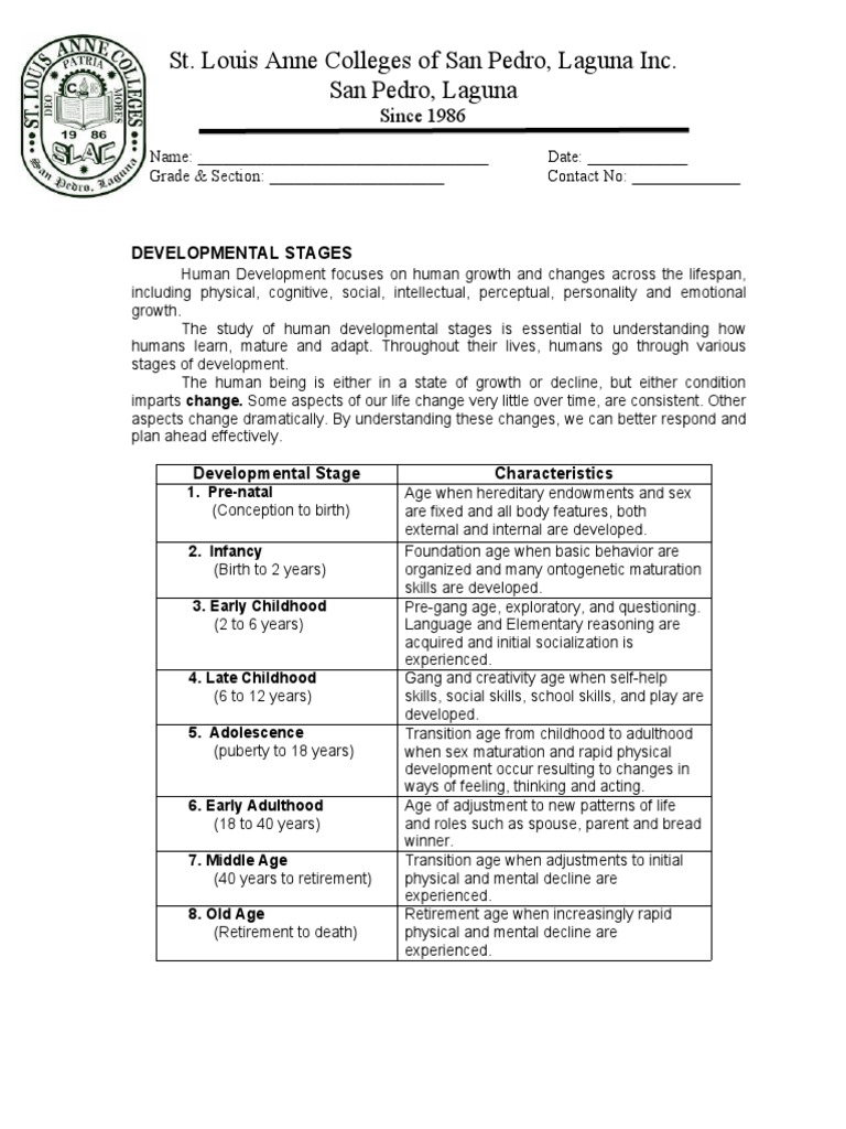 Human Development Stages Overview | PDF | Developmental Psychology ...